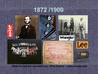 History Of Jeans | PPT