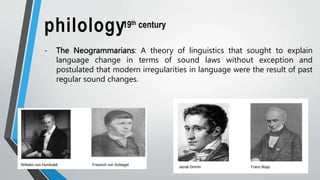 HISTORY-OF-LINGUISTS.pptx