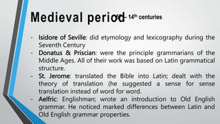 HISTORY-OF-LINGUISTS.pptx