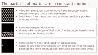 History-of-Matter and the History-of-Atom | PPTX