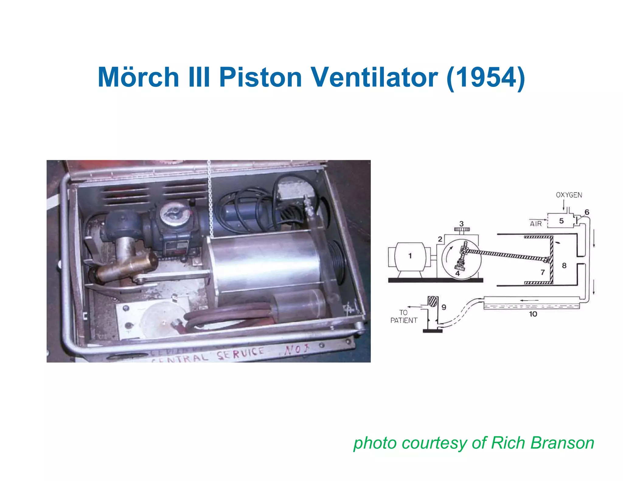 History-of-Mechanical-Ventilation-Technology-1 (1).pdf