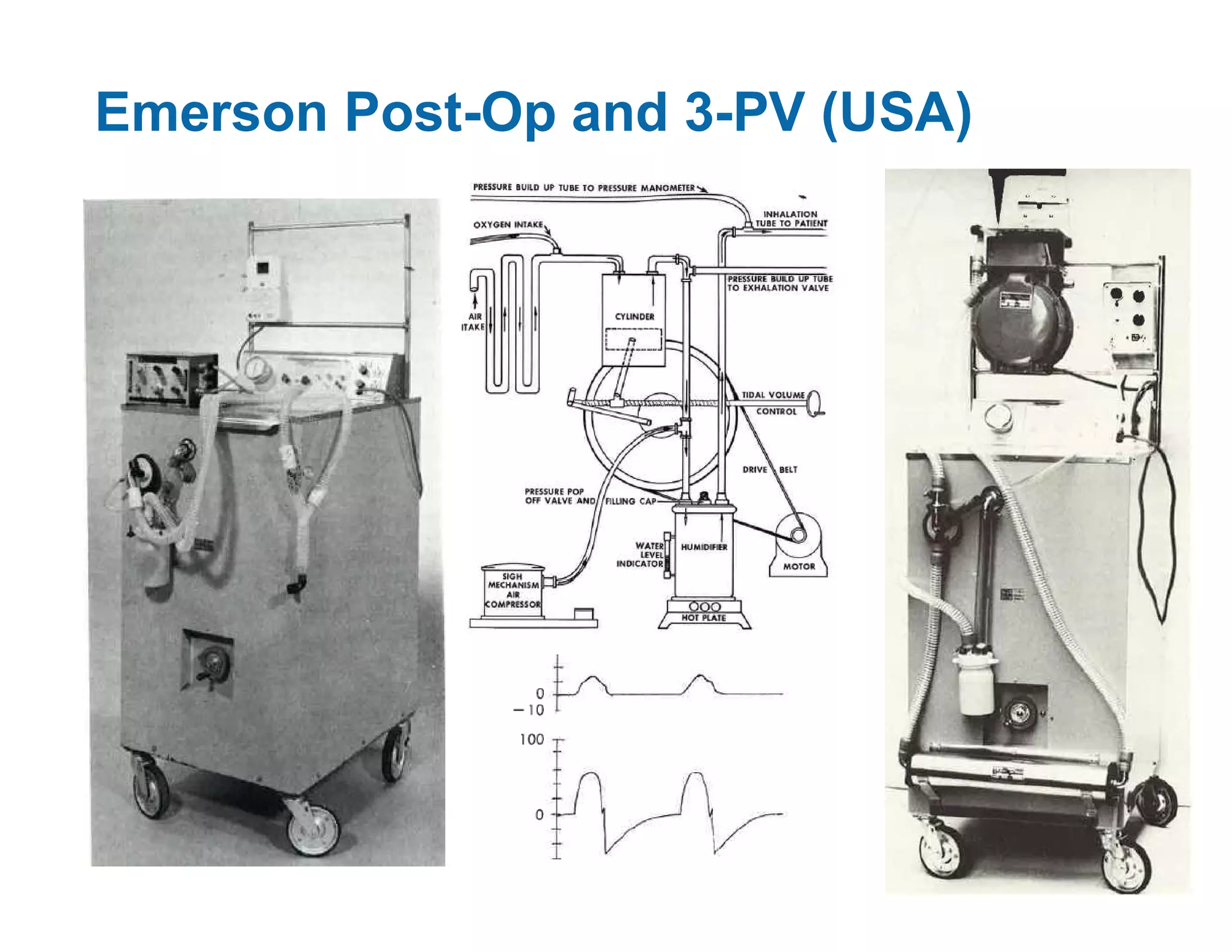 History-of-Mechanical-Ventilation-Technology-1 (1).pdf
