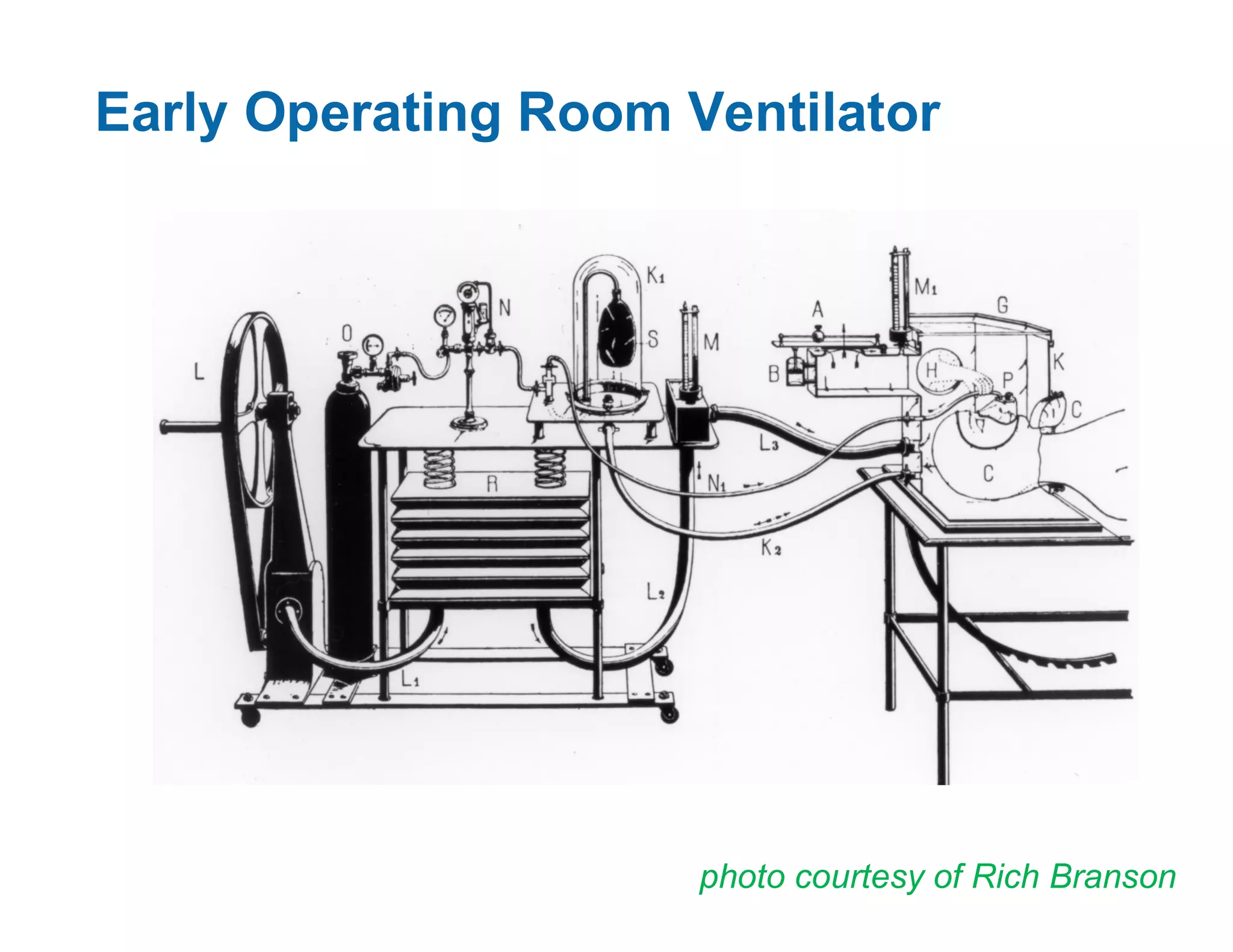 History-of-Mechanical-Ventilation-Technology-1 (1).pdf