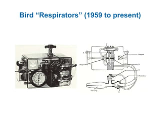 History-of-Mechanical-Ventilation-Technology-1 (1).pdf