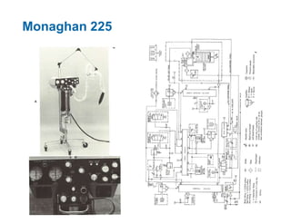 History-of-Mechanical-Ventilation-Technology-1 (1).pdf