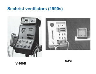 History-of-Mechanical-Ventilation-Technology-1 (1).pdf