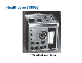 History-of-Mechanical-Ventilation-Technology-1 (1).pdf