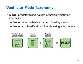 History-of-Mechanical-Ventilation-Technology-1 (1).pdf