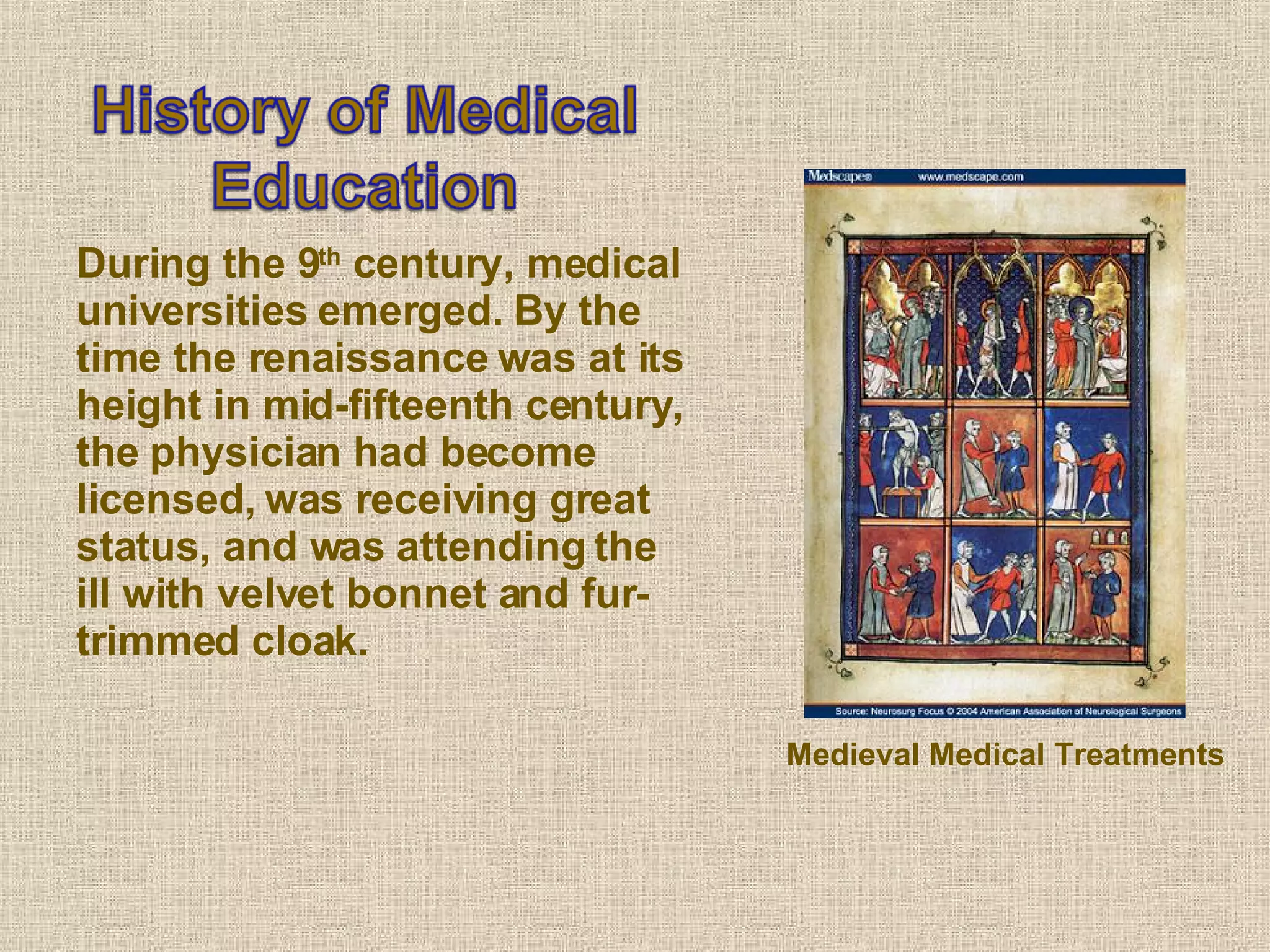 History Of Medicine | PPT