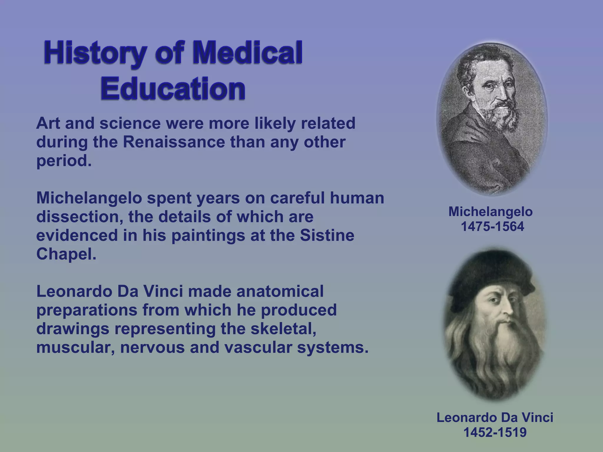 History Of Medicine | PPT