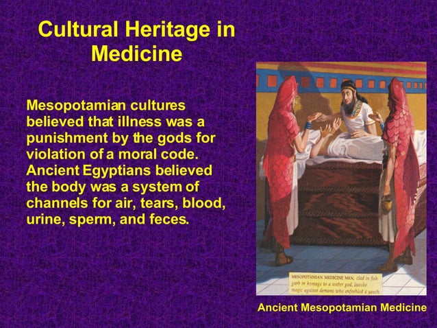 History Of Medicine | PPT