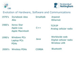 History Of Mobile Learning - mLearn 2007 doctoral consortium Oct 2007 | PPT