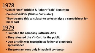 History-of-Microsoft-Excel-Discovery, Wh | PPTX