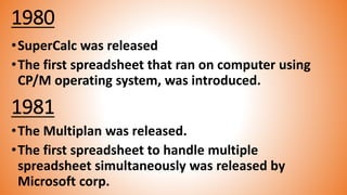 History-of-Microsoft-Excel-Discovery, Wh | PPTX