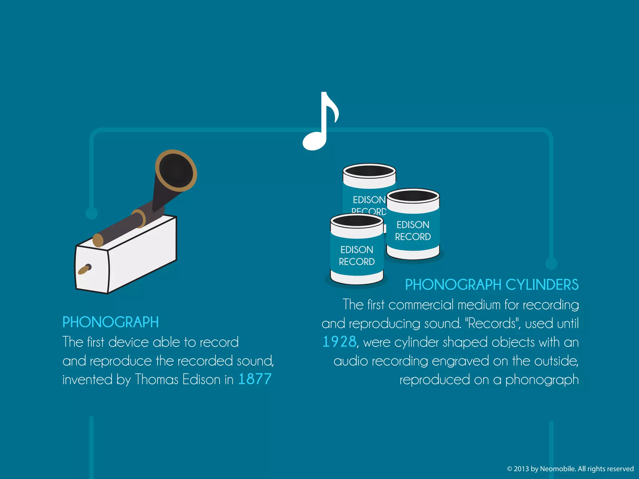 History of music listening | PDF | Digital Audio | Computer Software ...