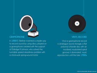 History of music listening | PDF