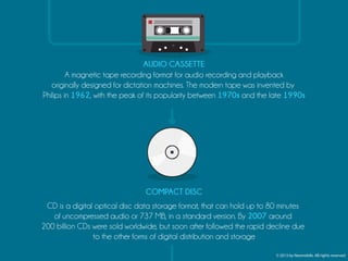 History of music listening | PDF