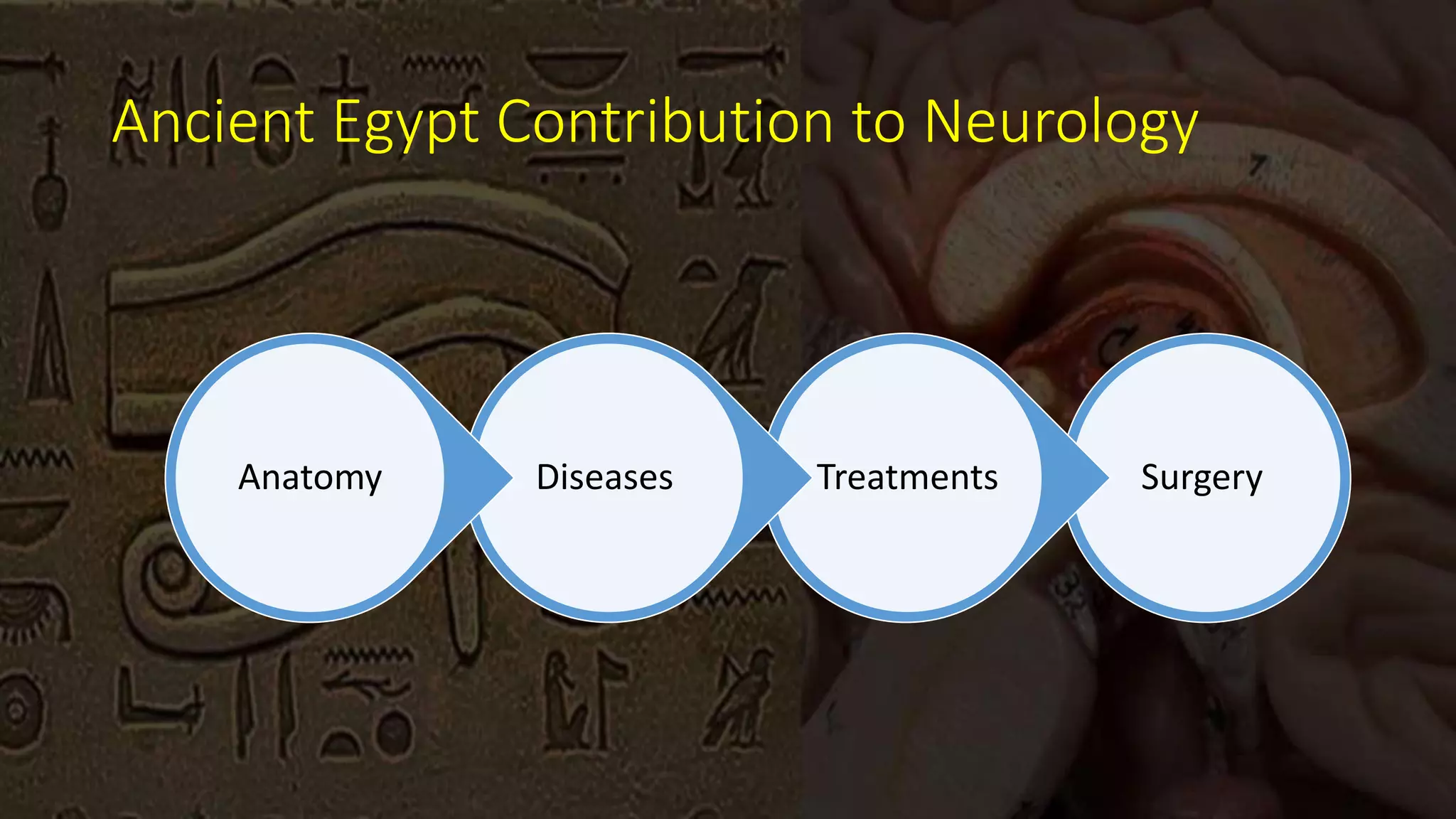 History of Neurology | PPTX
