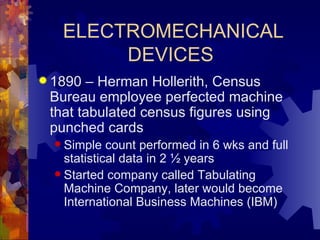 History Of Personal Computers | PPT