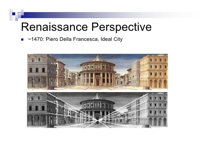 History Of Perspective