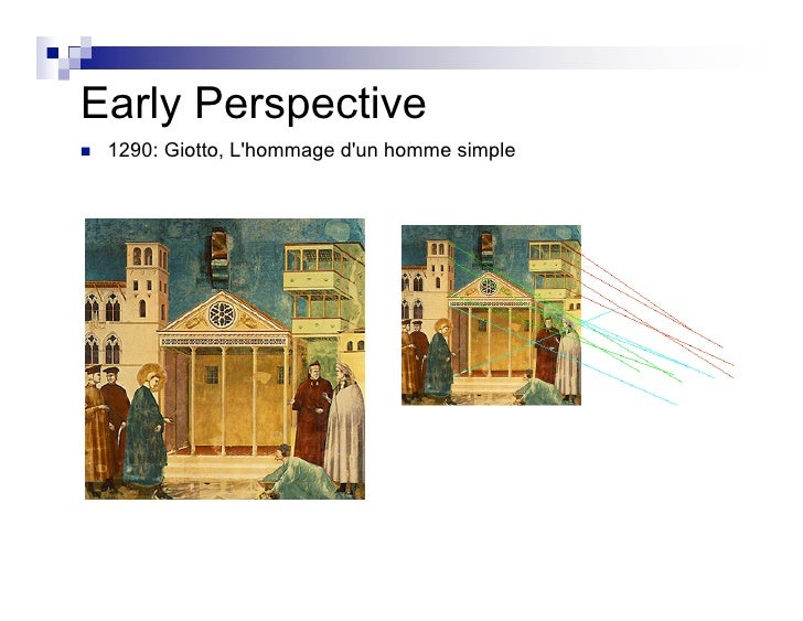 History Of Perspective
