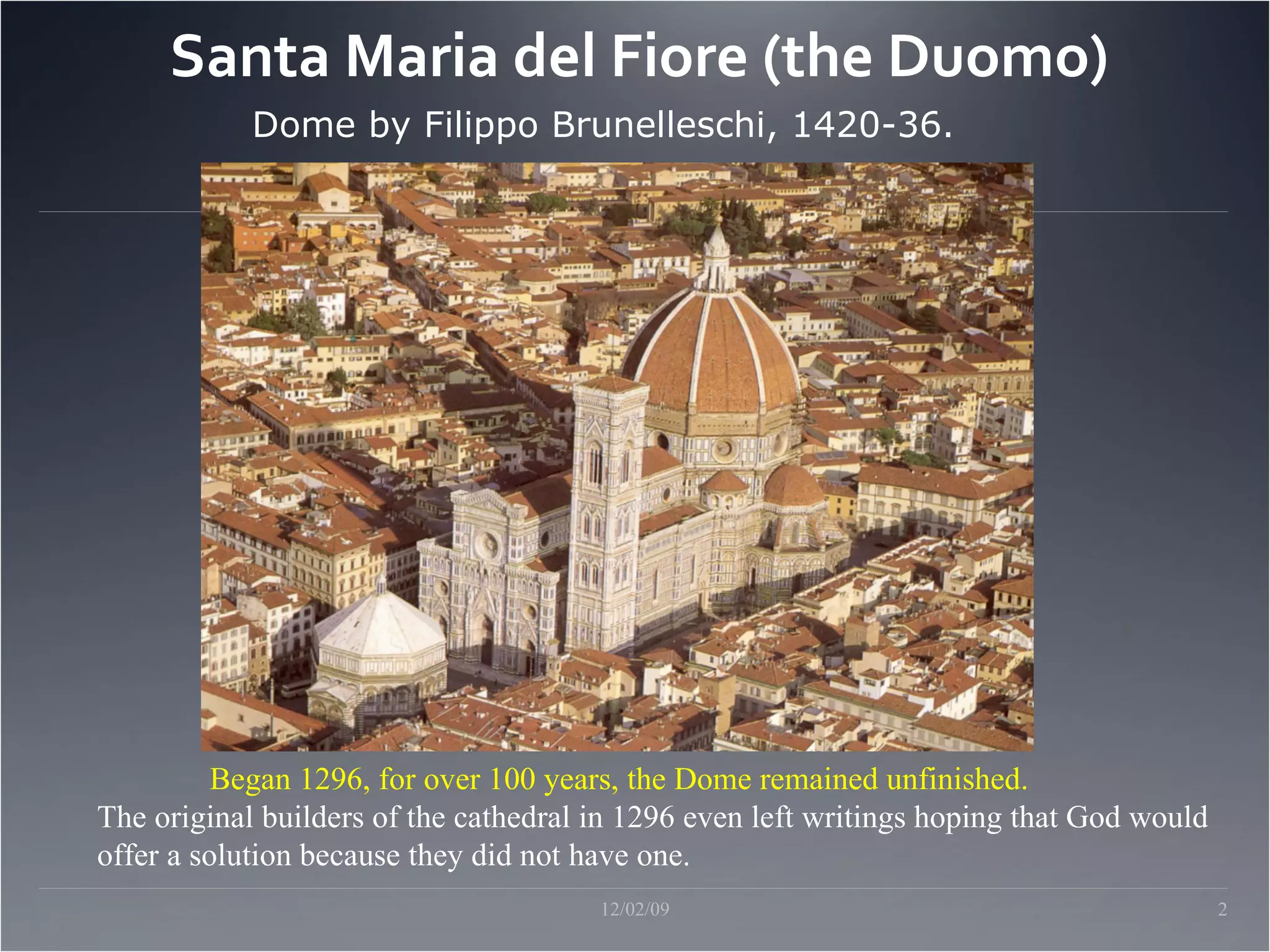 History Of Perspective Systems | PPT