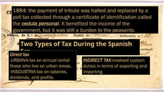 History-of-Philippine_taxationRPH.pptx... | PPTX