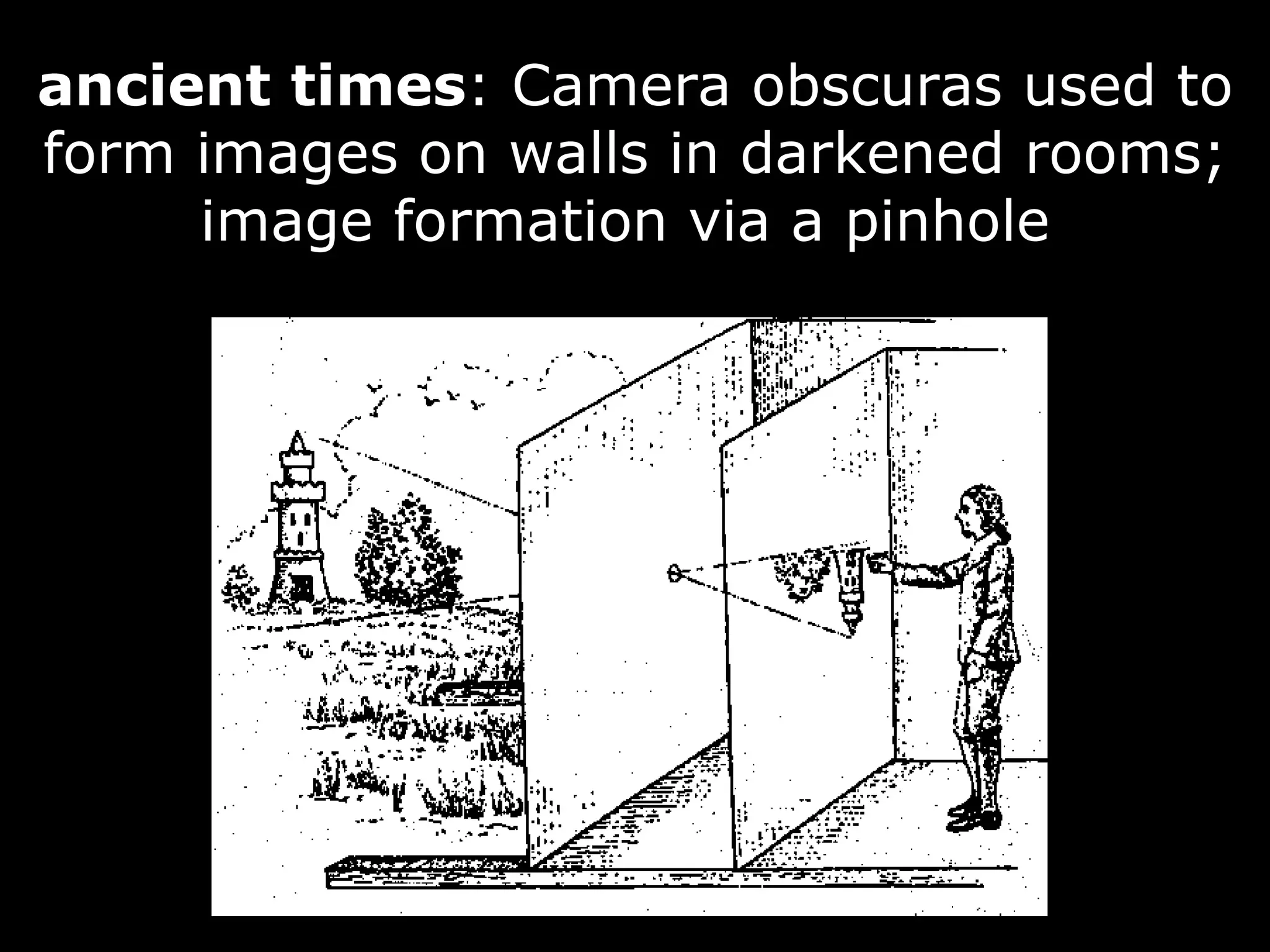 History Of Photography Presentation | PPT