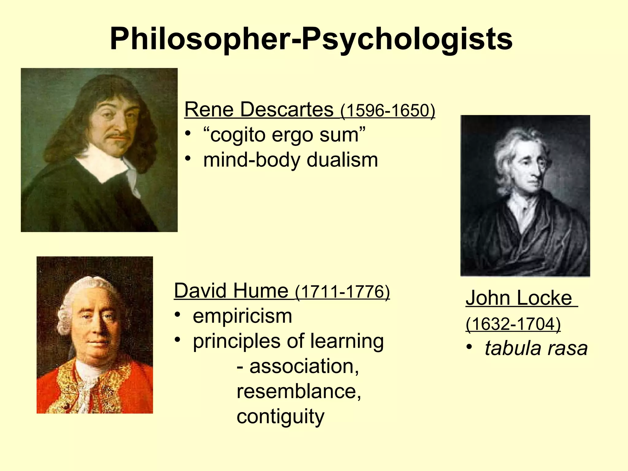 History Of Psychology | PPT