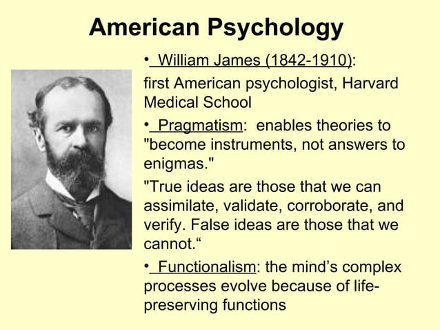 History Of Psychology | PPT