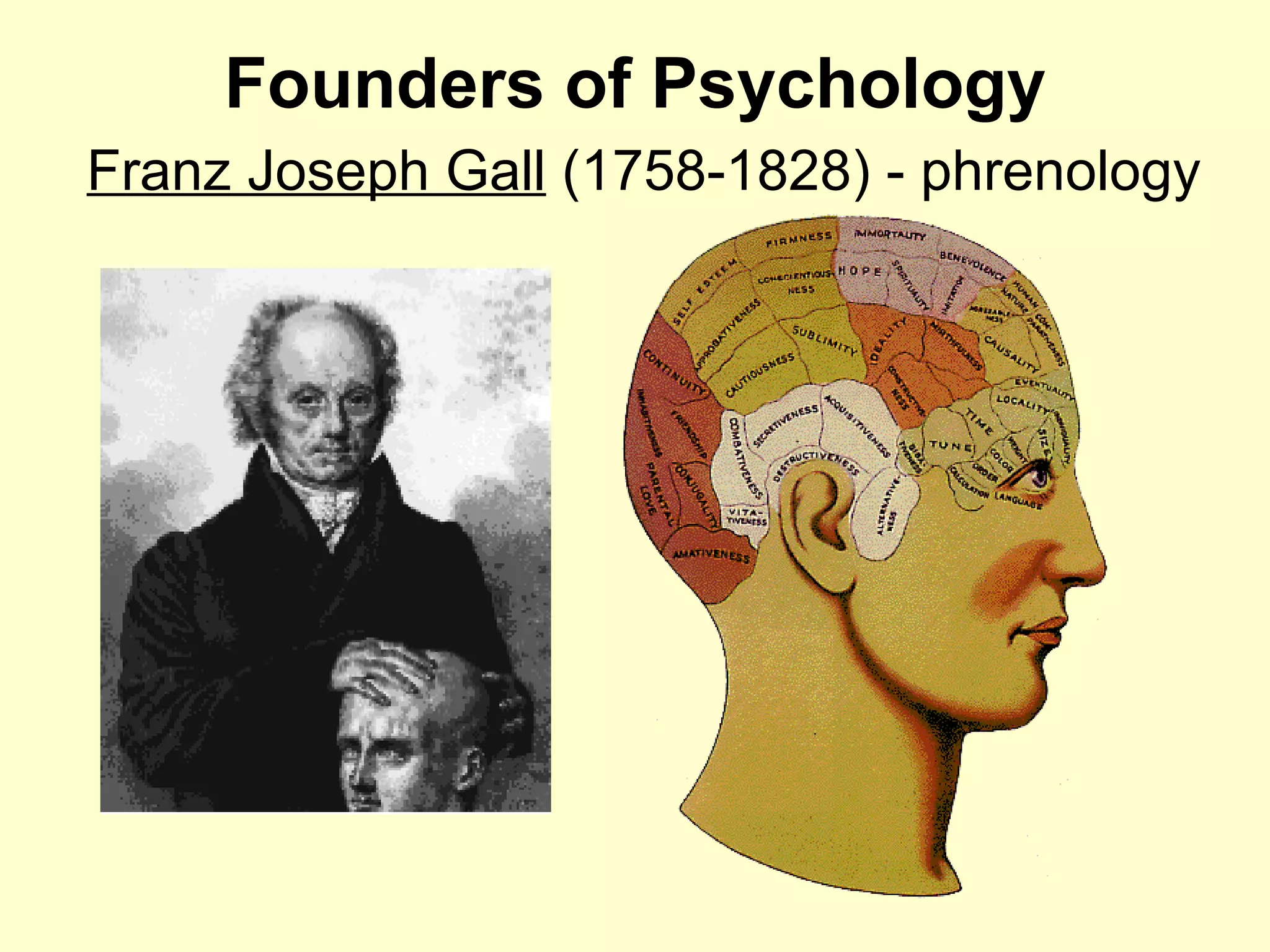 History Of Psychology | PPT