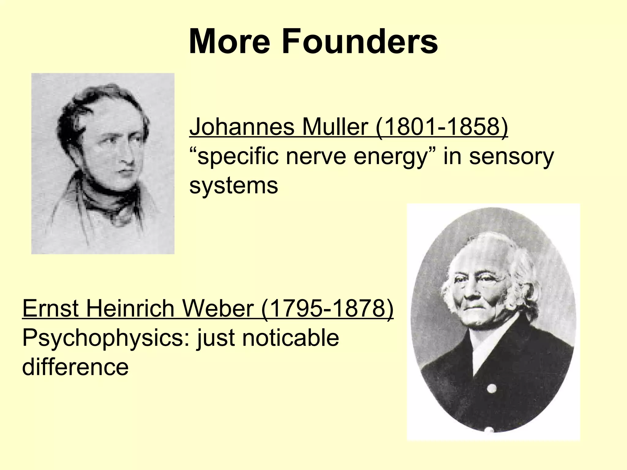 History Of Psychology | PPT