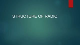 History of Radio | PPTX