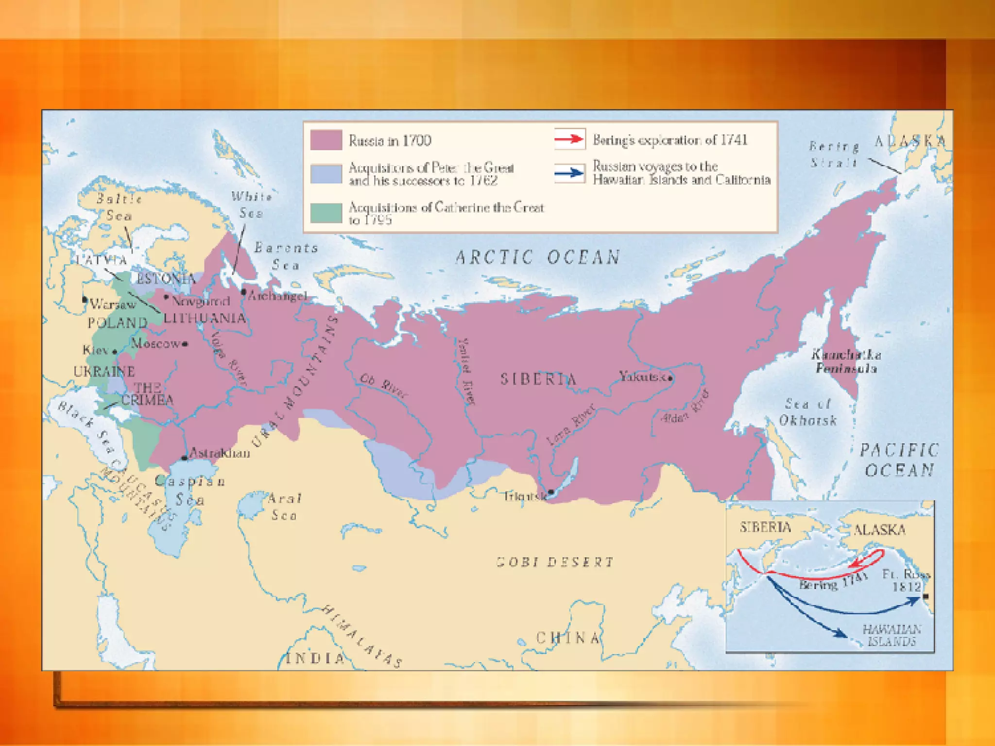 History of Russia (Until 1900s) | PPT