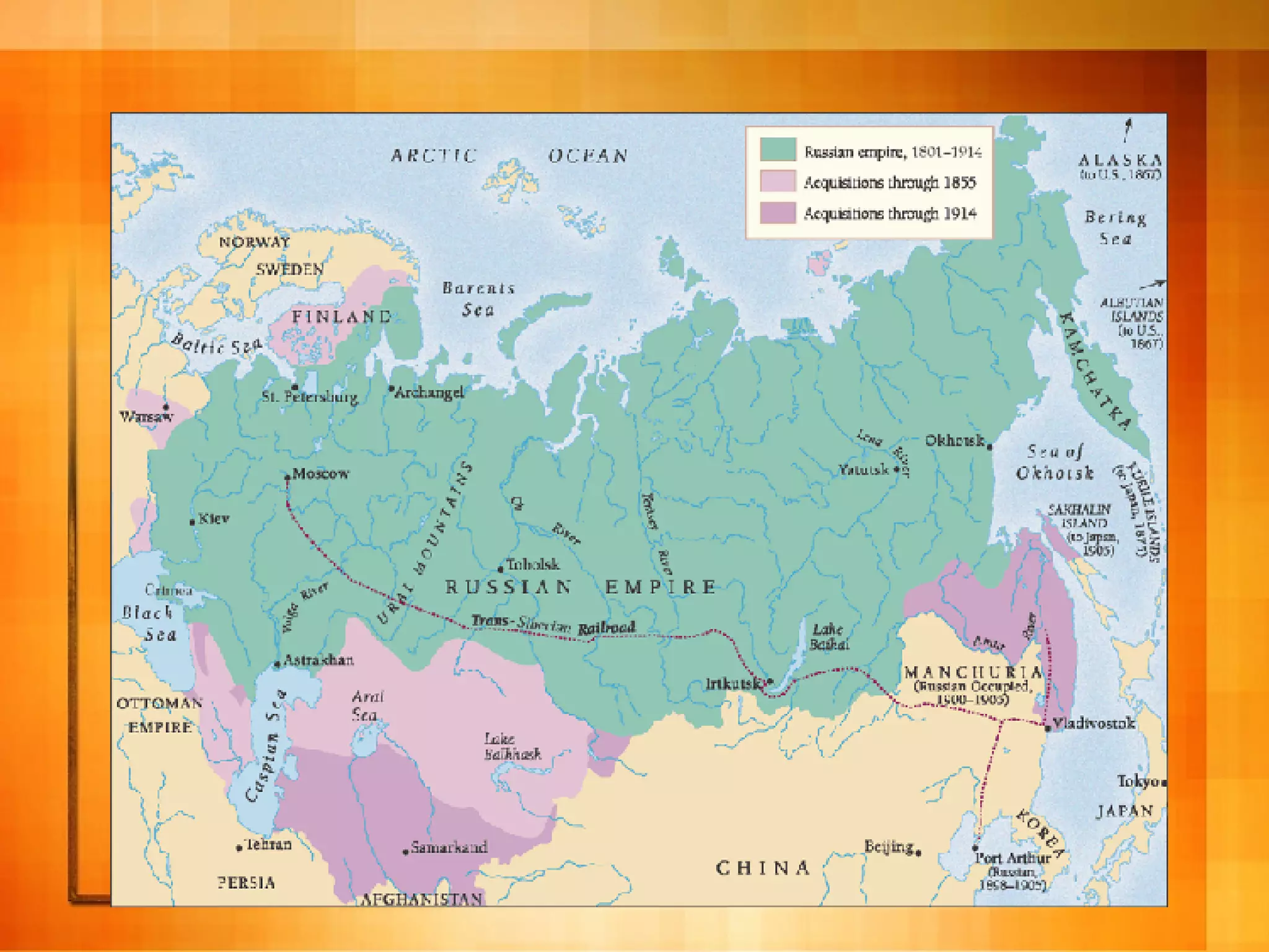 History of Russia (Until 1900s) | PPT