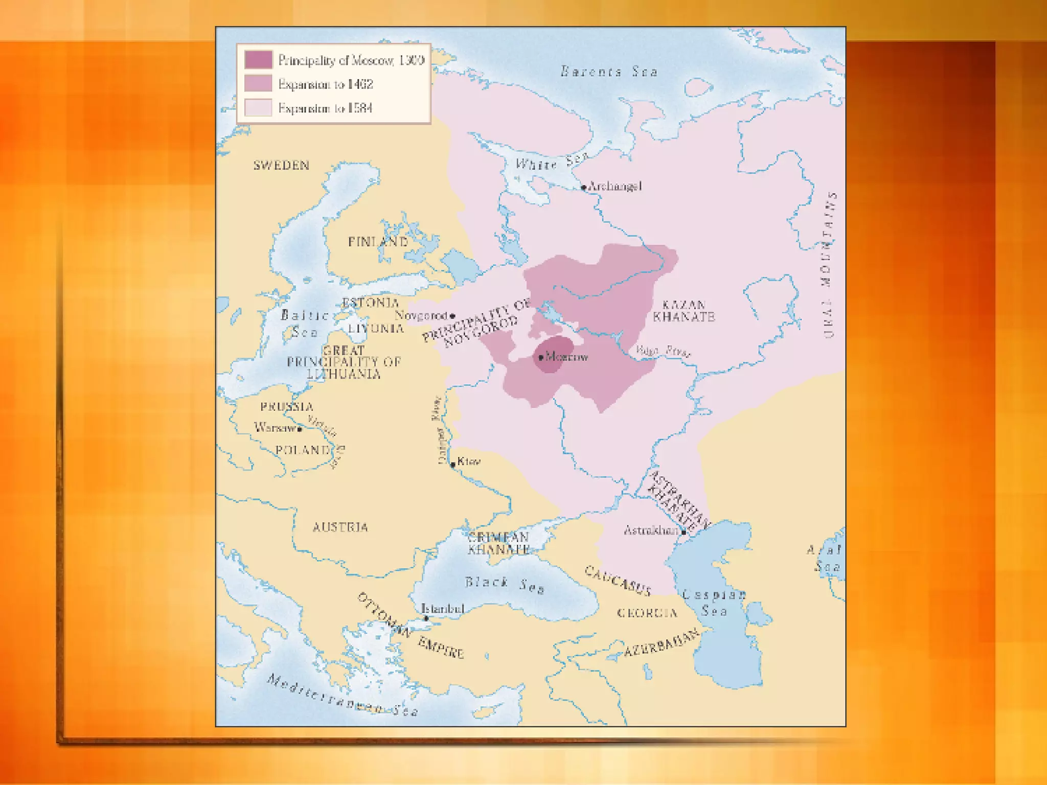 History of Russia (Until 1900s) | PPT