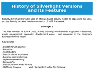 History of-silverlight-versions-and-its-features-CRB-Tech | PPTX