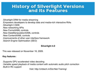 History of-silverlight-versions-and-its-features-CRB-Tech | PPTX