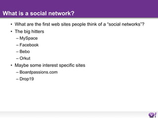 History of Social Networking | PPT