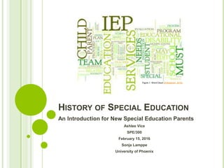 History of special education | PPTX