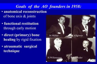 History of the AO History of the AO History of the AO | PPT