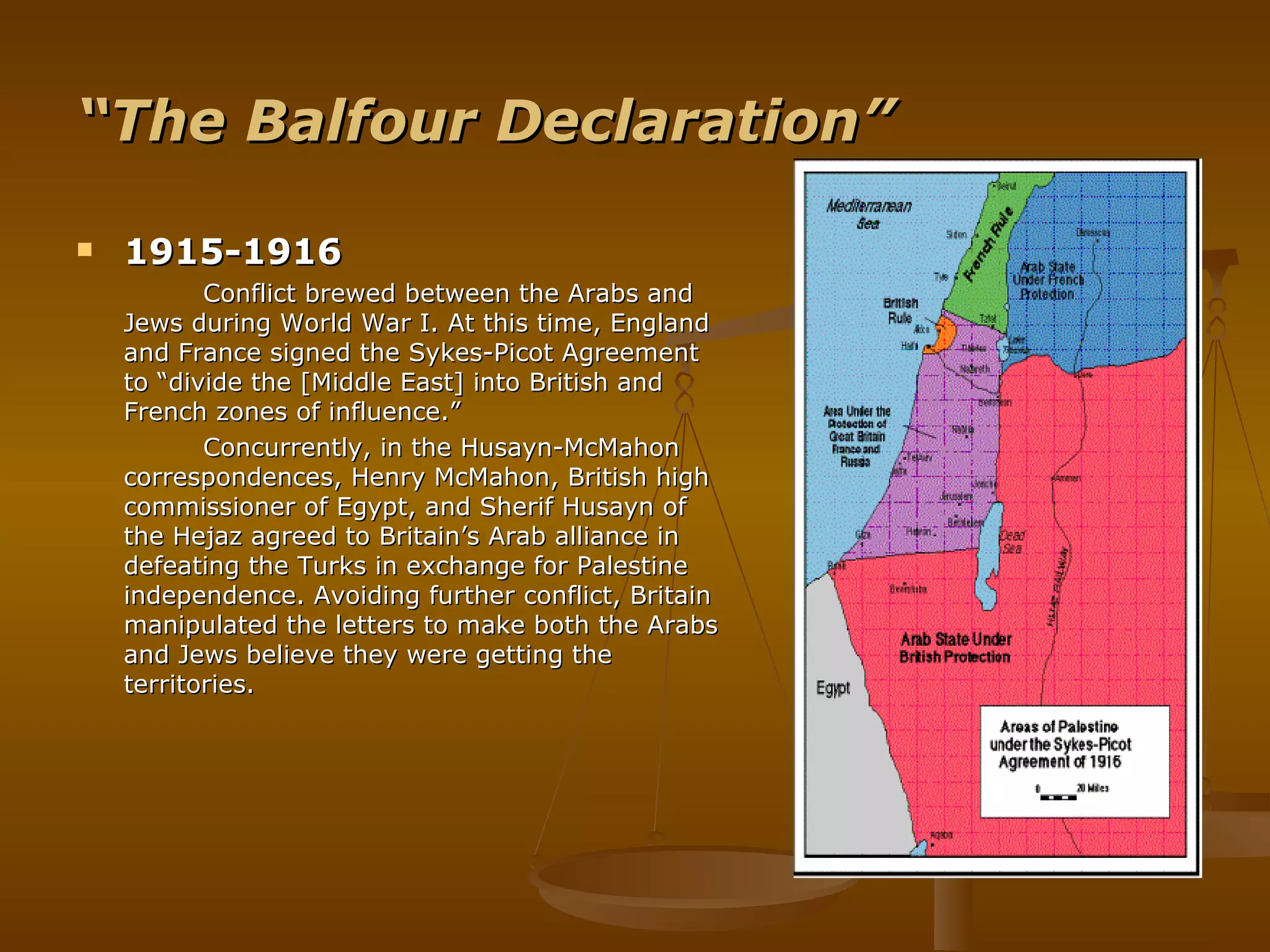 History Of The Arab Israeli Conflict | PPT