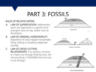 History of-the-earth | PPTX