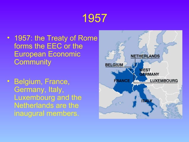History Of The European Union | PPT