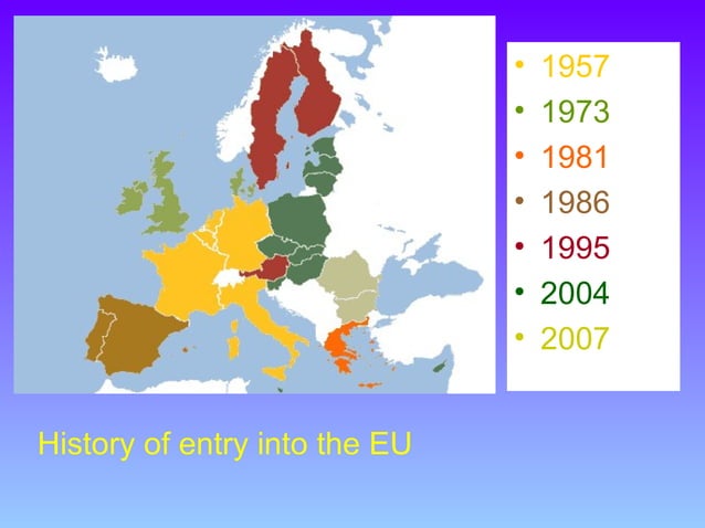 History Of The European Union