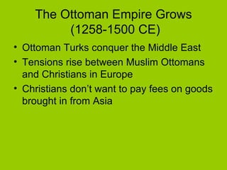 History Of The Middle East | PPT