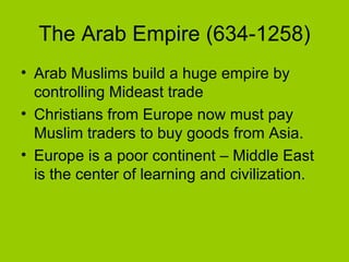 History Of The Middle East | PPT