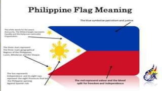 HISTORY-OF-THE-PHILIPPINE-FLAG.pptx