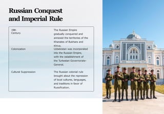 The history of Uzbekistan . The presenatiton for public speaking | PPTX