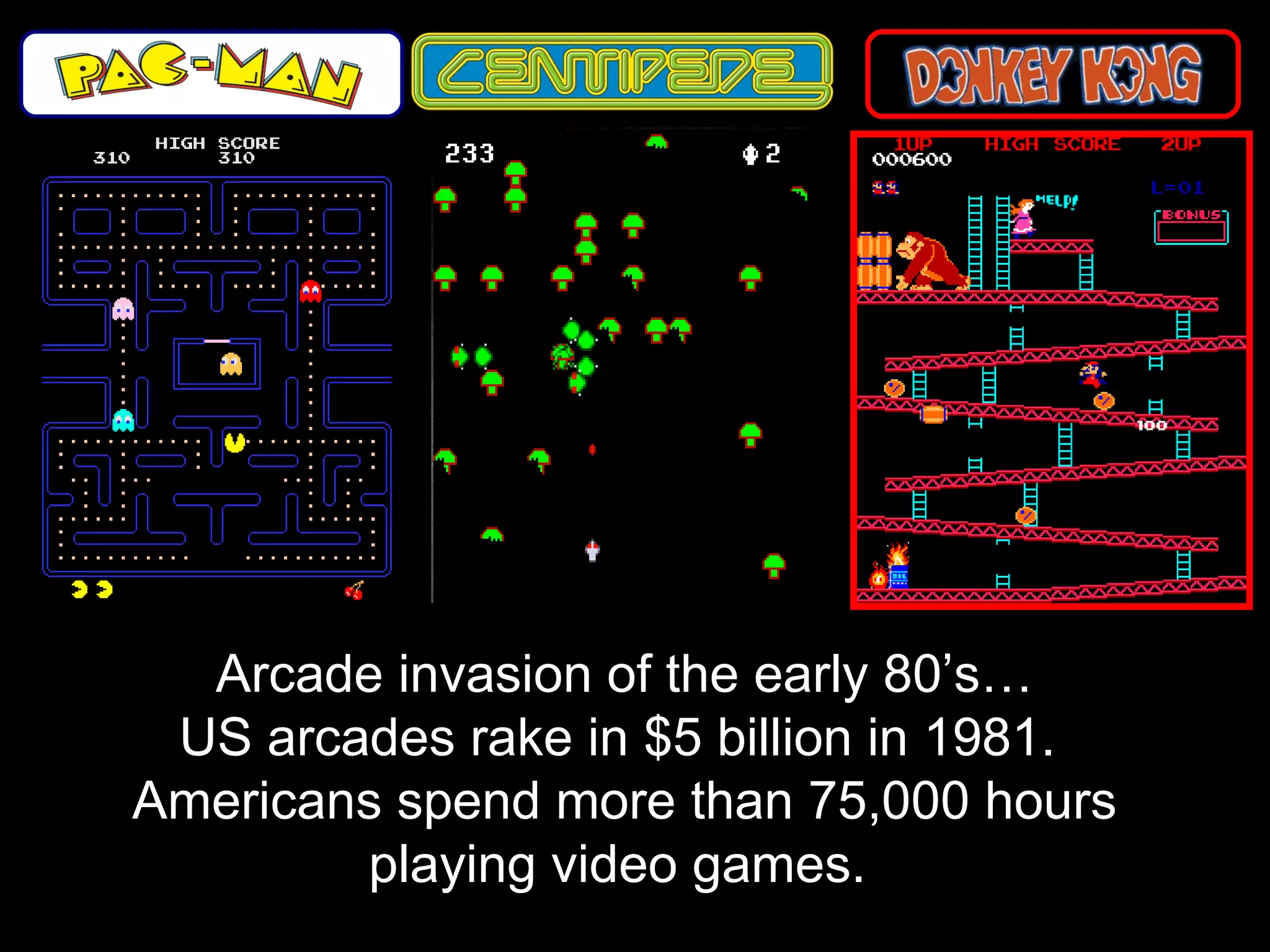 History Of Video Games | PPT